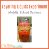 Layering Liquids Experiment Printable - Education Possible